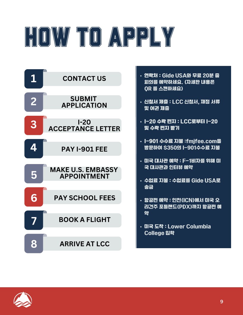 Lower Columbia College(LCC), 어학연수 및 대학학위 프로그램