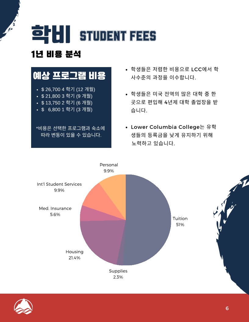 Lower Columbia College(LCC), 어학연수 및 대학학위 프로그램